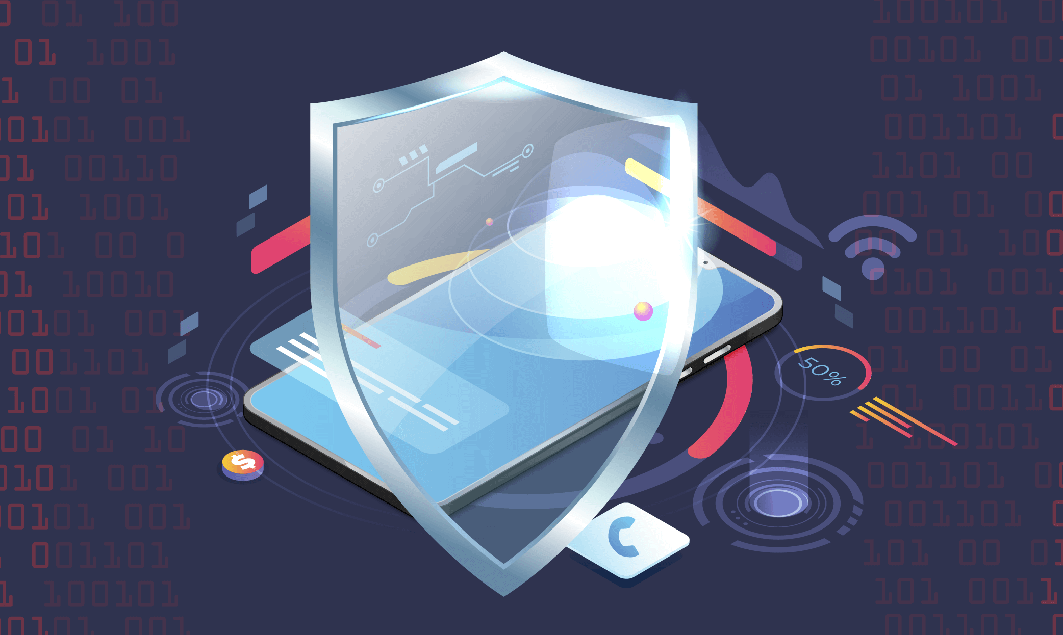 Malware Attacks | Mobile Threat Defense | Malware Detection in UEM