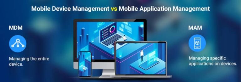 MDM vs MAM: What's The Difference? | 42Gears