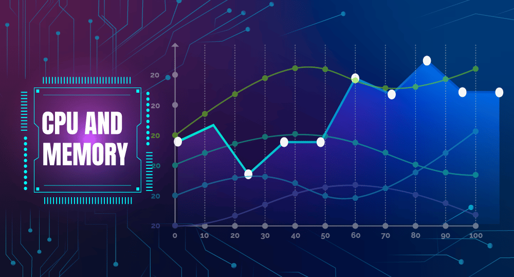AstroFarm now enables CPU and Memory Utilization detection per process! AstroFarm now enables CPU and Memory Utilization detection per process!
