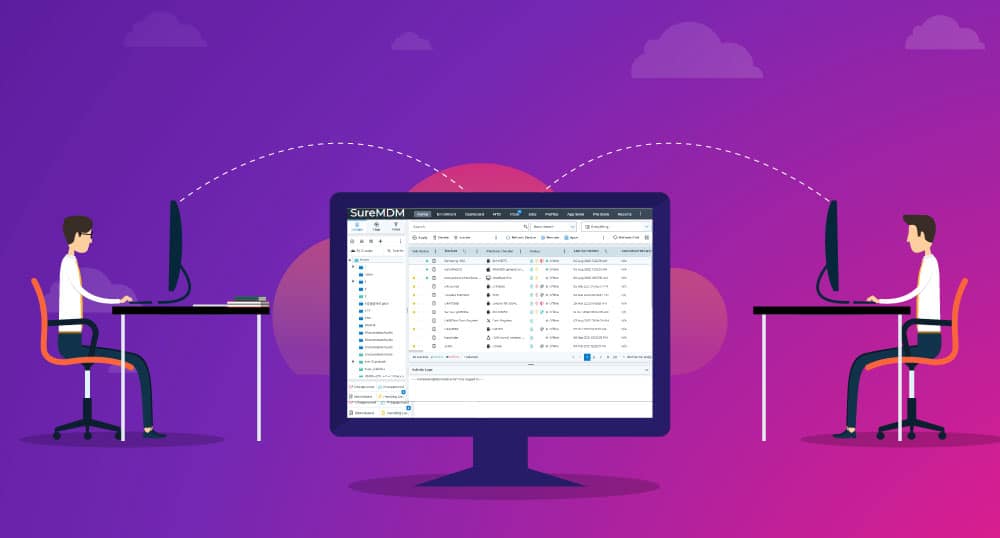 What are the key features every modern remote desktop software must have?
