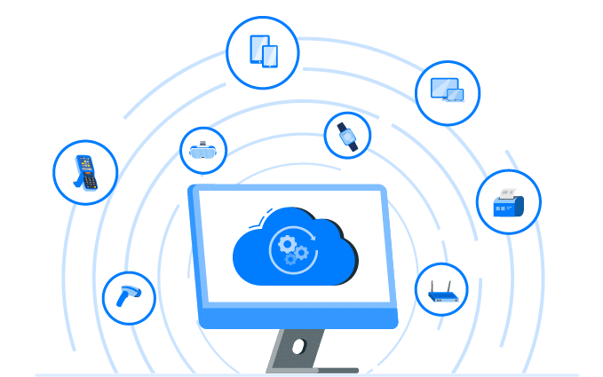 Capabilities - 42Gears Mobility Systems