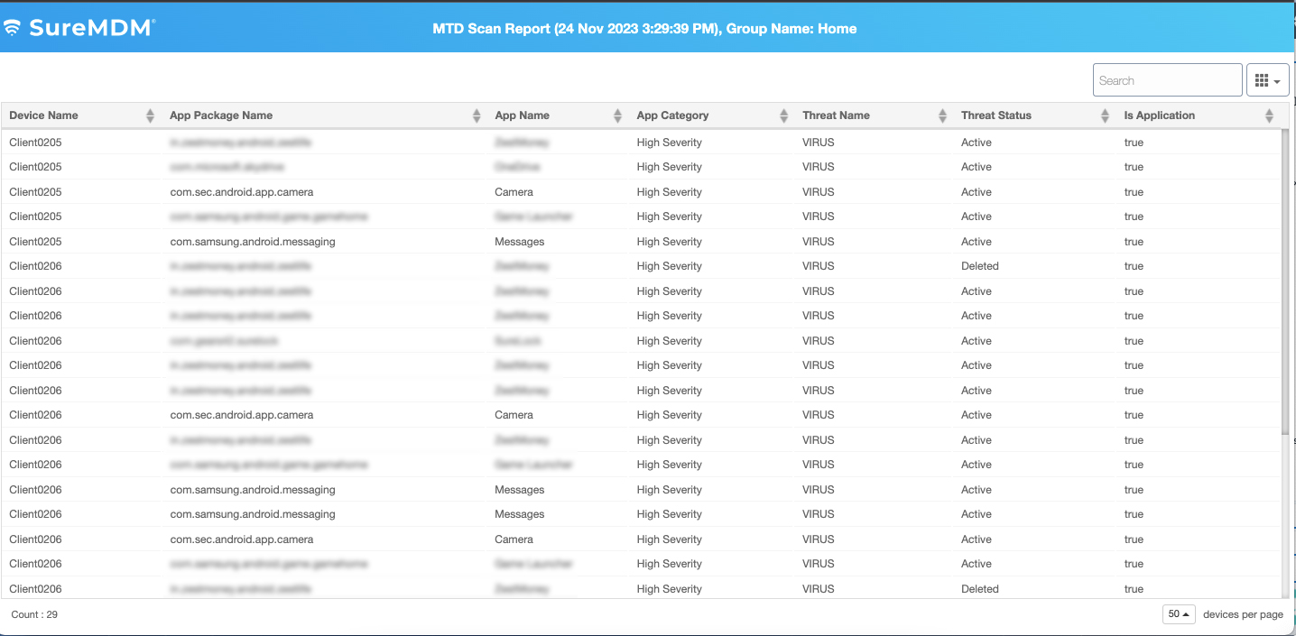 Enterprise Mobile Security with SureMDM MTD