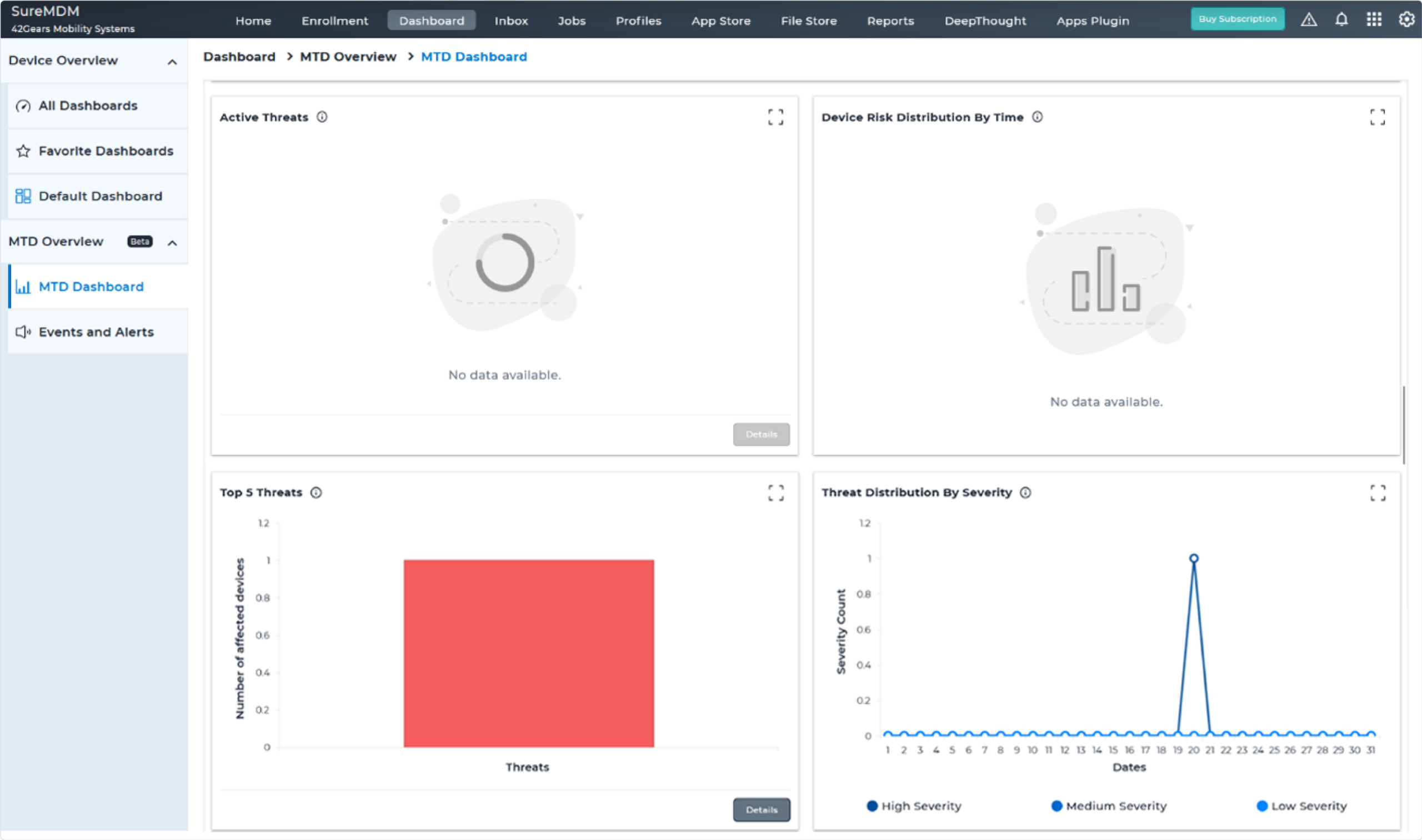 Enterprise Mobile Security with SureMDM MTD