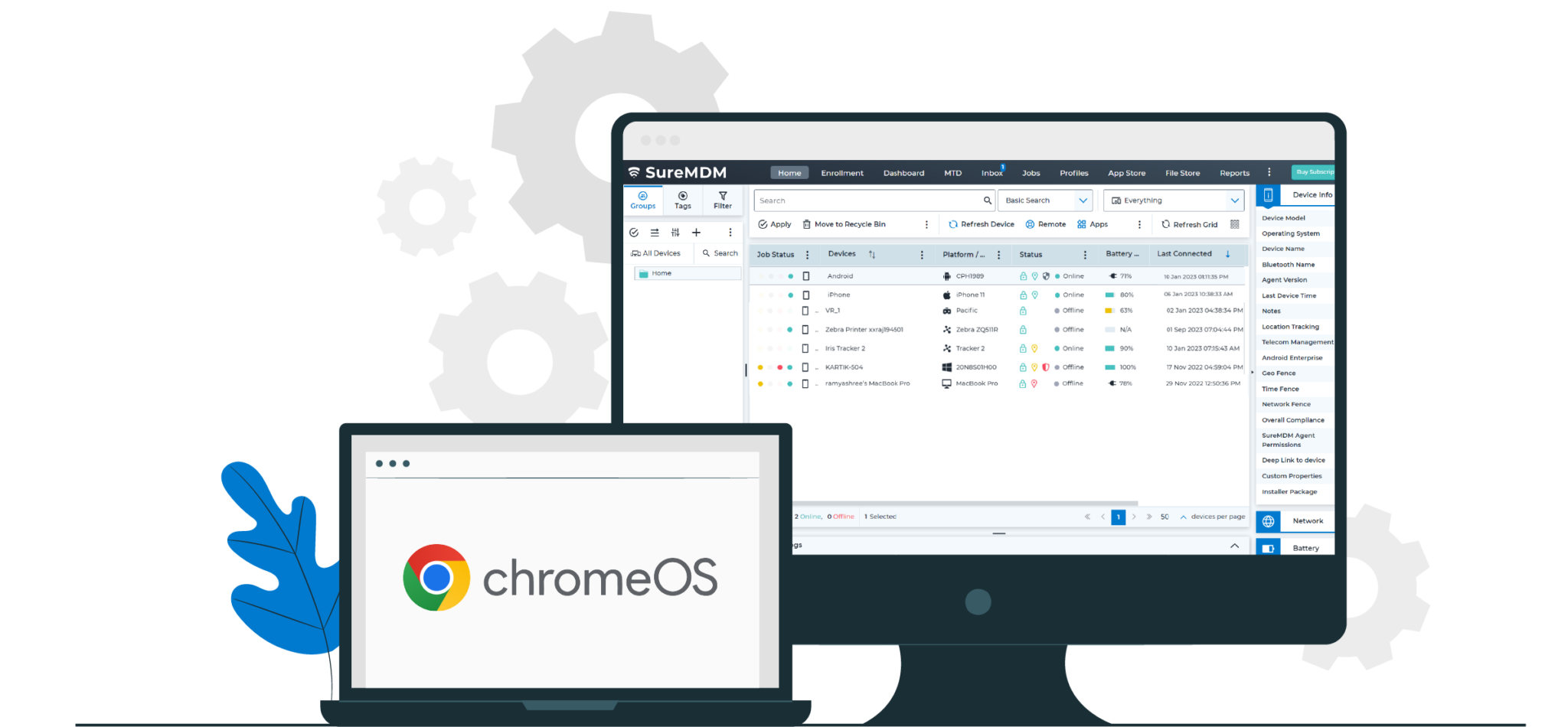 Chromebook MDM: Simplify Chrome Device Management | 42Gears
