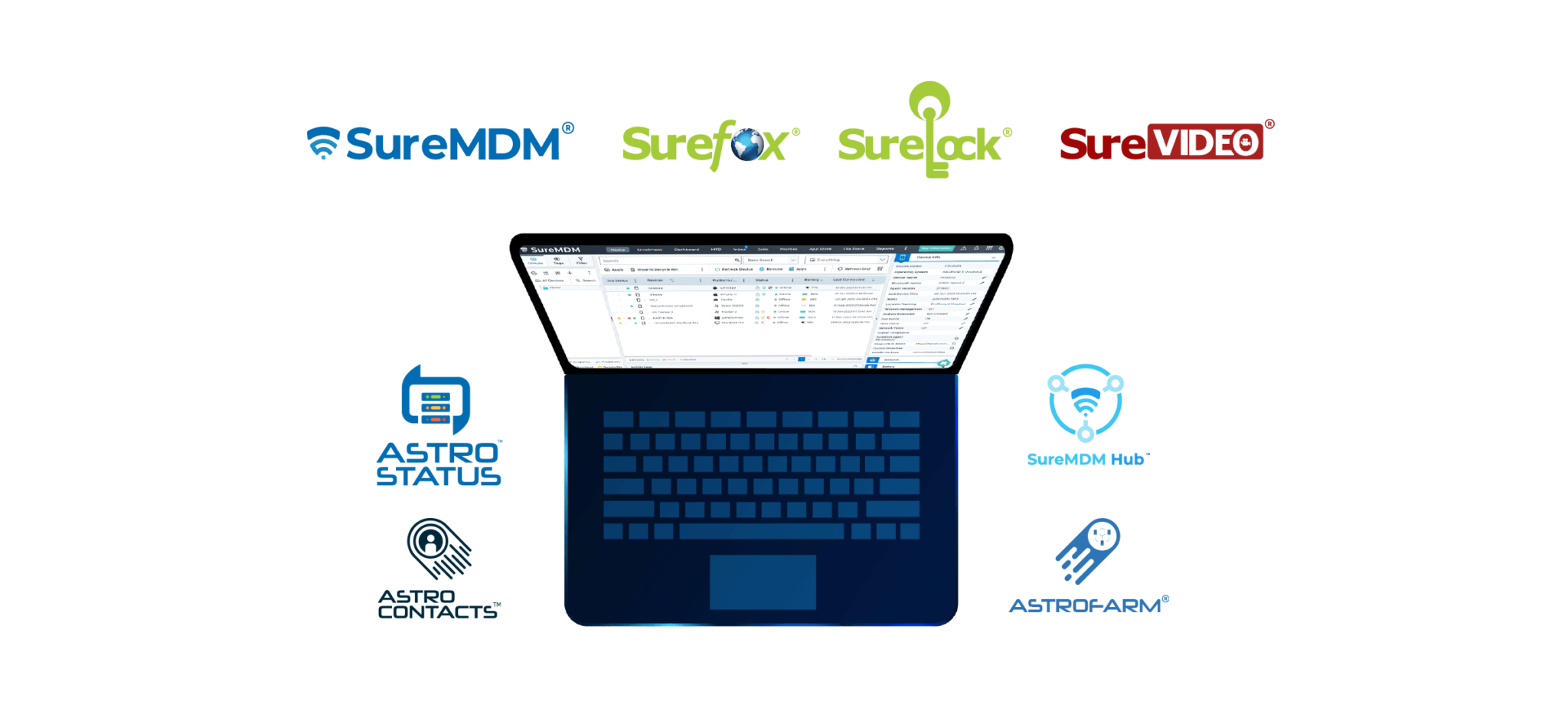 Explore Mobile Device Management Tools at 42Gears!